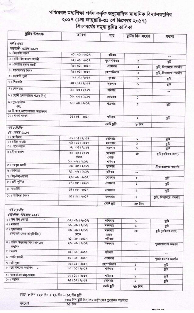 Holiday List Of West Bengal Board Of Secondary Education 2017 WBXPress holiday-list-of-west-bengal-board-of-secondary-education-2017-wbxpress