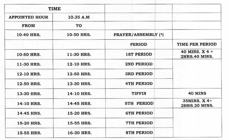 Annual Academic Calendar Of WBBSE 2022 WBXPress