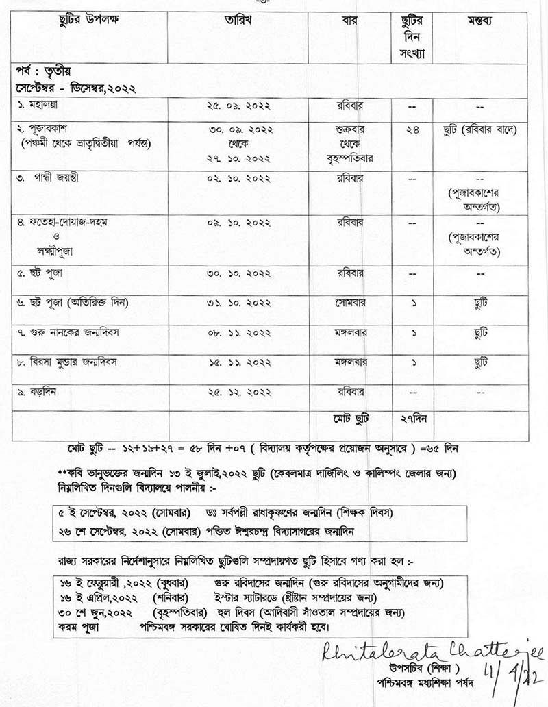 Revised Model Holiday List By WBBSE For Academic Session 2022 WBXPress