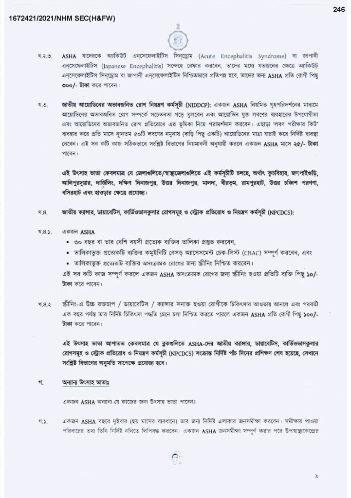 Revised Comprehensive Incentive Package for ASHAs in FY 2021-22 – WBXPress