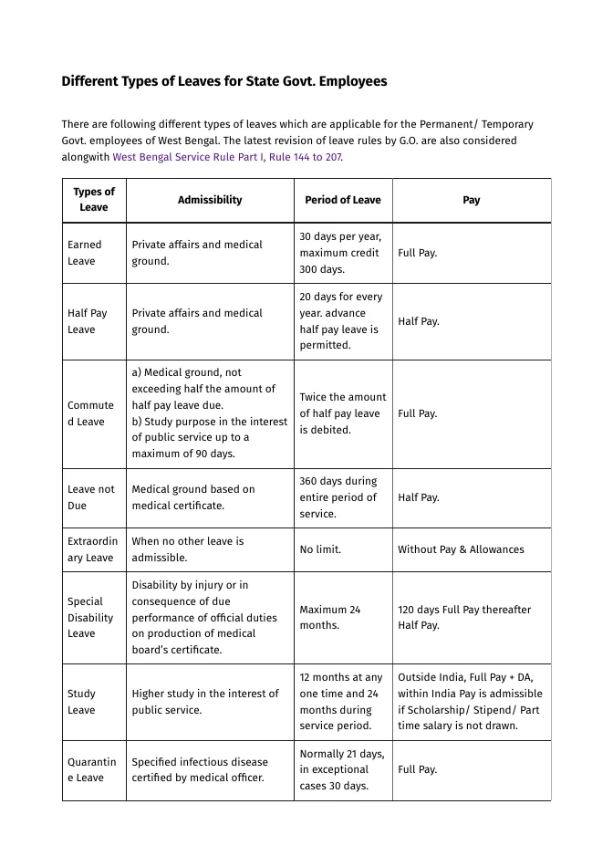 Different Types of Leaves for State Govt. Employees – PDF – WBXPress