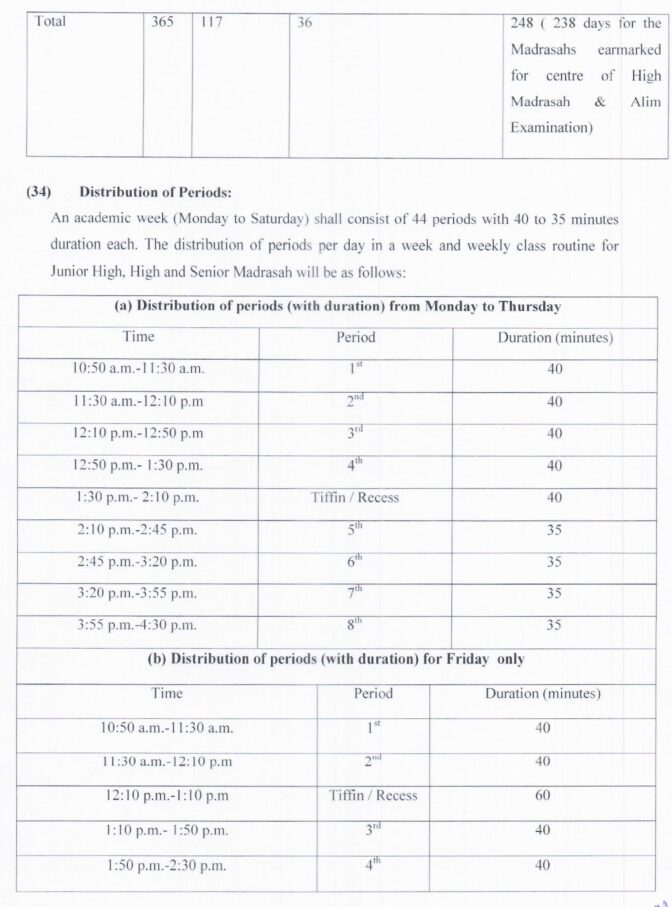 Annual Academic Calendar of Madrasah for Session, 2026 – WBXPress