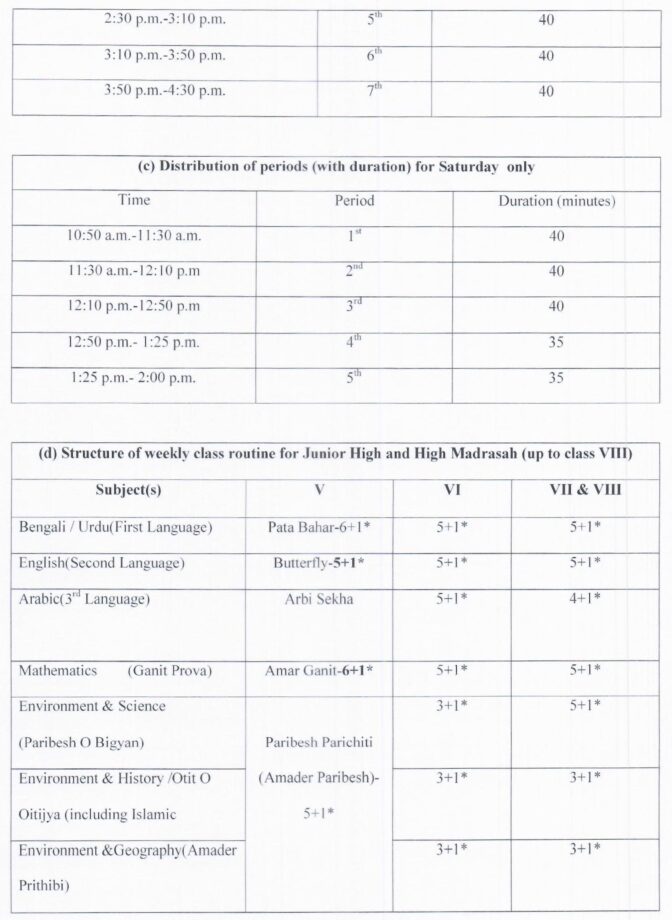 Annual Academic Calendar of Madrasah for Session, 2026 – WBXPress